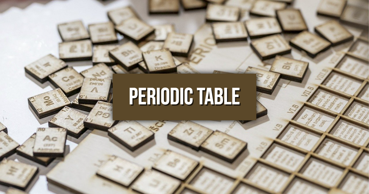 Take The Free Online Periodic Table Science Quiz HowToPronounce take-the-free-online-periodic-table-science-quiz-howtopronounce